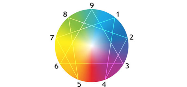 O Símbolo do Eneagrama ⋆ Titi Vidal | Titi Vidal