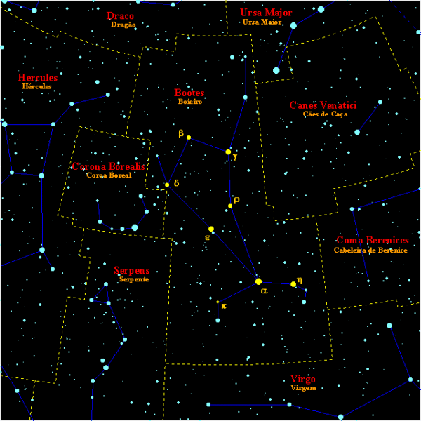 Arcturus, a Estrela dos Líderes ⋆ Titi Vidal | Titi Vidal
